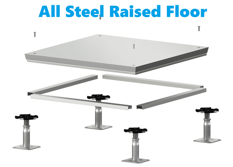 Raised Access Floor Types in Panels (Materials & Finishes), Install ...